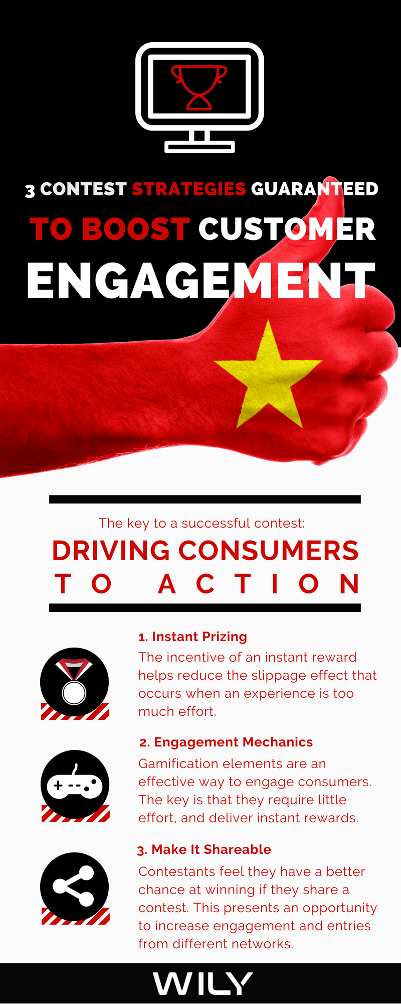 3 Contest Strategies Guaranteed to Boost Customer Engagement [Infographic]