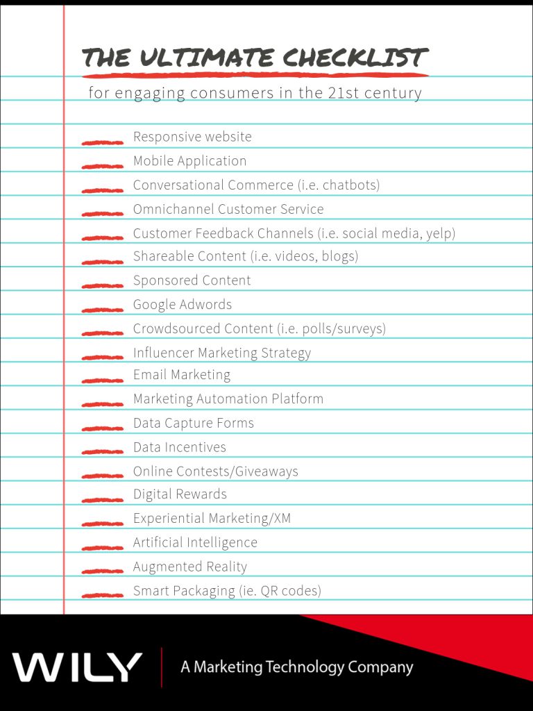 The Ultimate Checklist for Engaging Consumers in the 21st Century